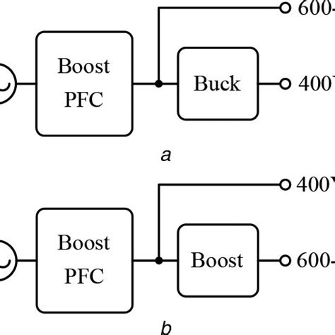 Clamped Inductive Switching Circuit Download Scientific Diagram
