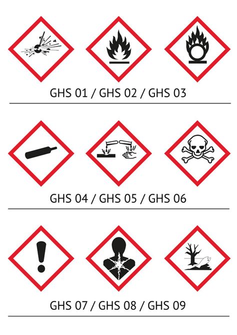 Samolepiace štítky Piktogramy Ghs 500ks E Shop Laboratornatechnika Sk