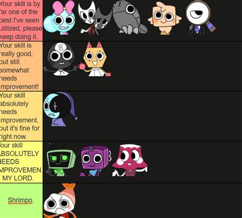 Give Me A Dandys World Character And Ill Fix Their Abilities Fandom