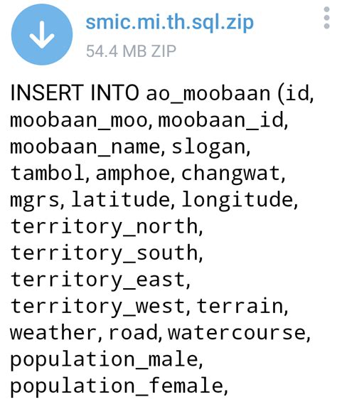 Louis Hur On Twitter There Was A Leak Of Information From The Thai Intelligence Agency
