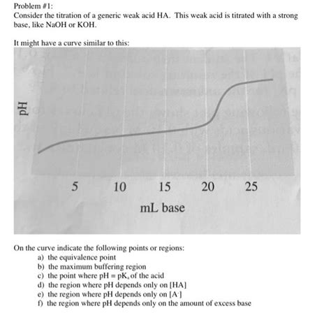 Solved Problem 1 Consider The Titration Of A Generic Weak Chegg Com