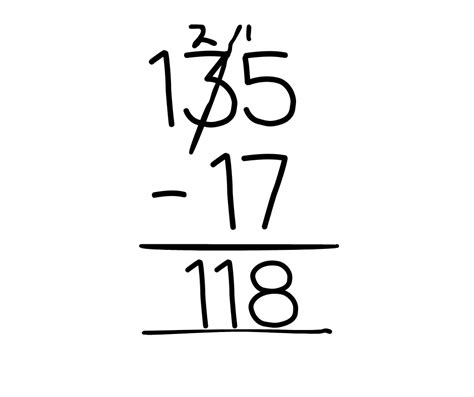 Renaming Is Critical