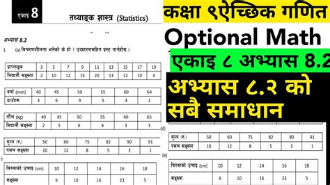Class 9 Optional Math Chapter 8 Exercise 8 2 Statistics Nepali
