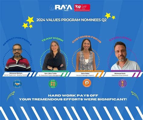 Raya Foods On Linkedin Celebrating Raya Foods Q2 Values Nominees 🌟