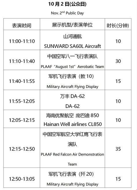 2021珠海航展最新消息时间表日程安排亮点介绍大河票务网