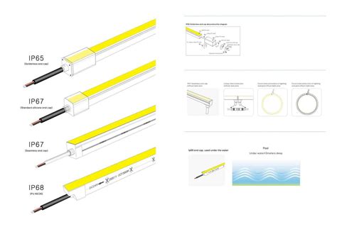 Led Neon Flex Flexible And Efficient Linear Lighting Ledyi