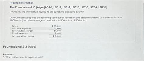 Solved Required Information The Foundational 15 Algo