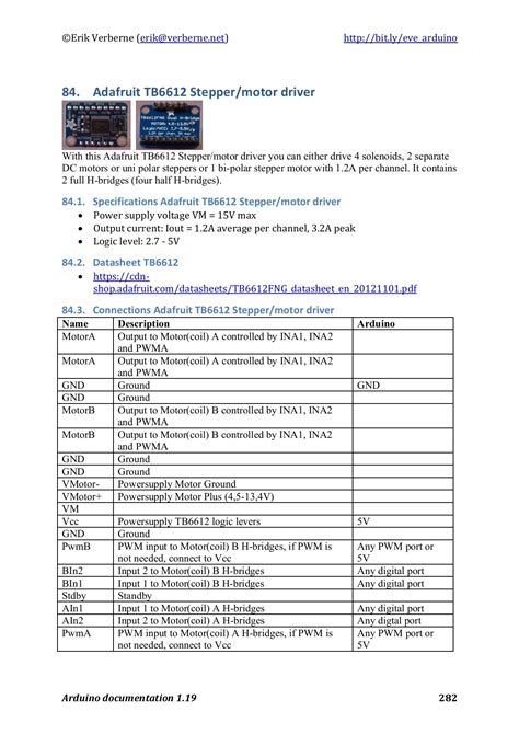 Arduino Documentation Gpio Box Pagina 282 Flipboekje Online