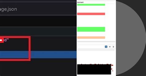 list dependency confusion curated by bugcrowdt medium