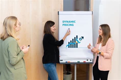 Dynamic Pricing 5 Tips On How To Inform Your Guests
