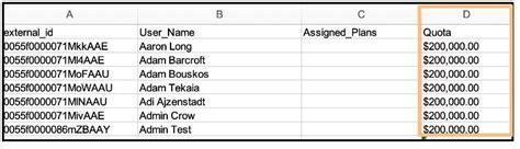 Configure Merge Fields In Salesforce Spiff Documents Salesforce