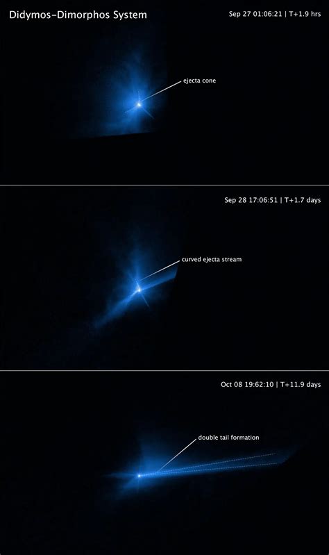 El telescopio espacial Hubble captura una película de los escombros del