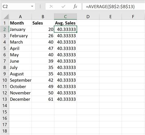 How To Add Average Line To Bar Chart In Excel Legal Tree Tax