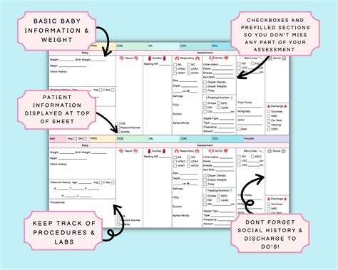 Nicu Nurse Report Sheet Neonatal Handoff Editable And Printable Canva