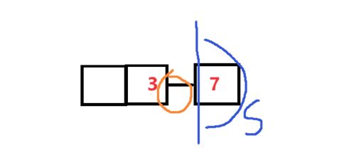 MySQL一文带你理清行级锁行锁间隙锁临键锁 腾讯云开发者社区 腾讯云 MySQL一文带你理清行级锁行锁间隙锁临键锁 腾讯云开发者社区 腾讯云