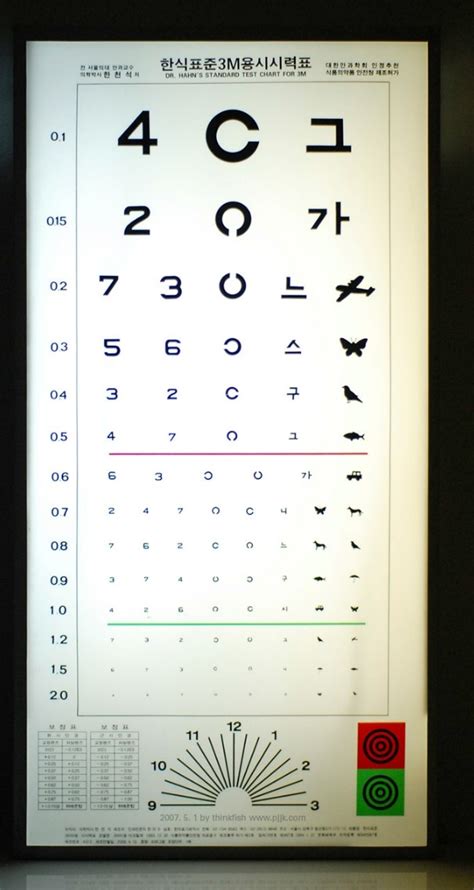 시력검사표를 알려드립니다 네이버 블로그