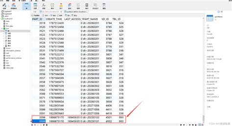 4 Paimon数据湖之hive Catalog的使用paimon数据存储在哪里 Csdn博客