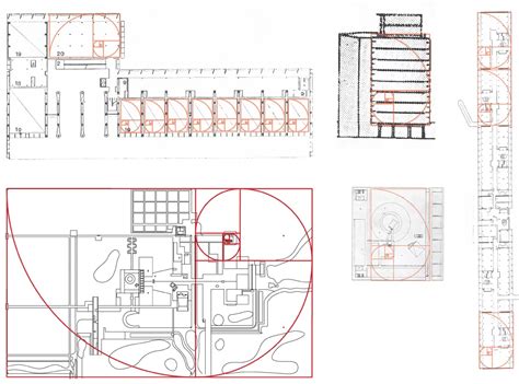 Golden Ratio In Architecture