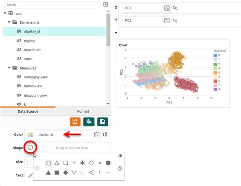 How To Create A Cluster Analysis Dashboard