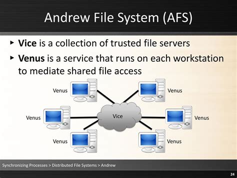 synchronizing processes ppt download