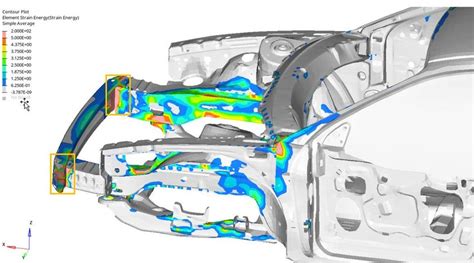34 Strain Energy Contour Plot At 57 6 Hz Download Scientific Diagram