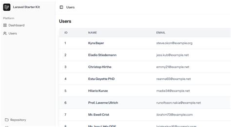 laravel12の starter kit react を使った開発 ユーザーのcrud