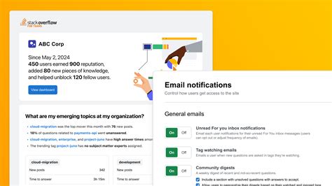 Enterprise 20244 Demonstrating And Improving Community Impact Stack