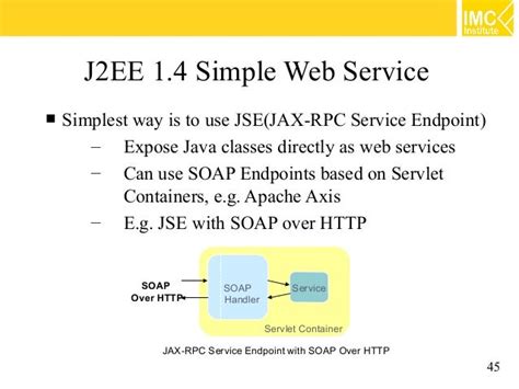 Java Web Services 15 Introduction To Web Services