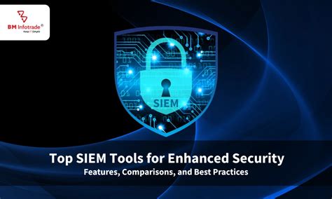 Top Siem Tools For Business Security 24x7 Soc Services In India