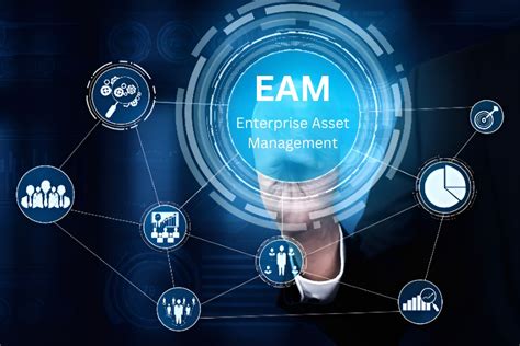 Expansive Sap Optimization Audits Testing And Eam