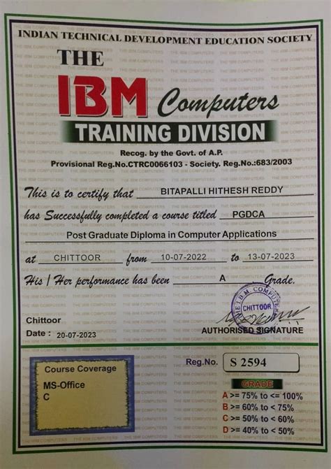 hithesh reddy on linkedin i have been successfully complited program