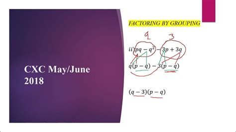 Cxc Maths Paper 2 Factorization Eduunlimited Algebra Factorisation