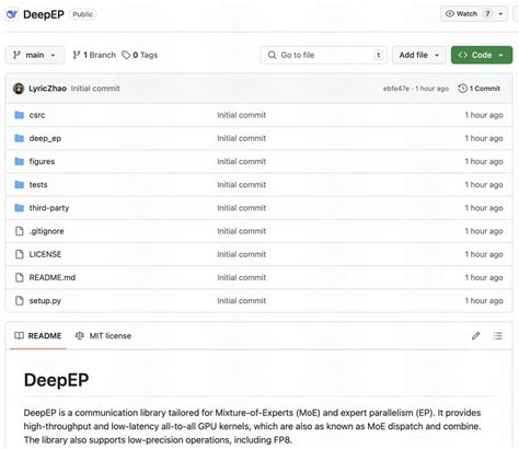 deepseek ai launches deepep on day 2 of open source week supporting