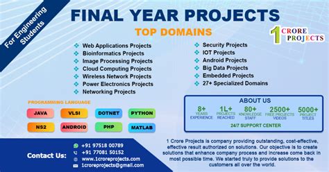 Best IEEE Final Year Project Centres In Chennai For Final Year Babes Real Time Project