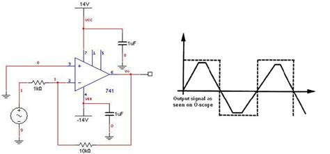 Measrement Of IC Op Parameters IC Applications And HDL Simulation Lab Vikramlearning Com