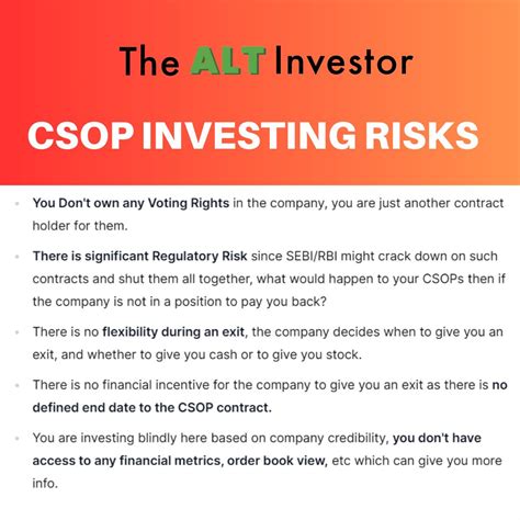 Yash Roongta Cfa Frm On Linkedin Csops Alternativeinvestments