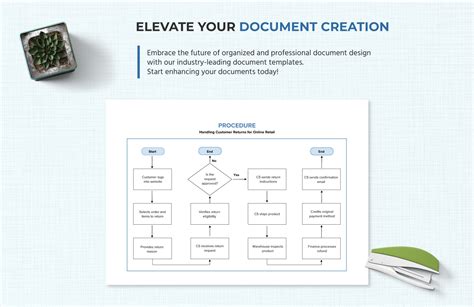 Procedure Document Template In Word PDF Google Docs Download Template Net