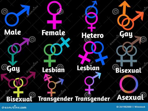 Sexual Orientation Icon Symbol Shape Sign Logo Website Gender Se Stock