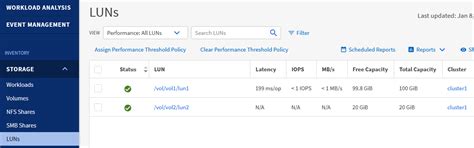 Oncommand Unified Manager Cant See Anything In Dashboard Netapp