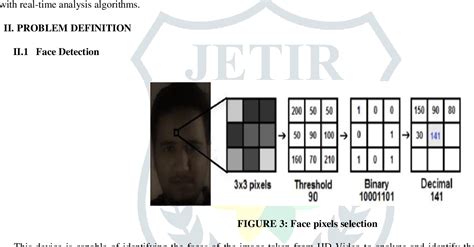 Figure 1 From Smart Surveillance System Using Artificial Intelligence Semantic Scholar