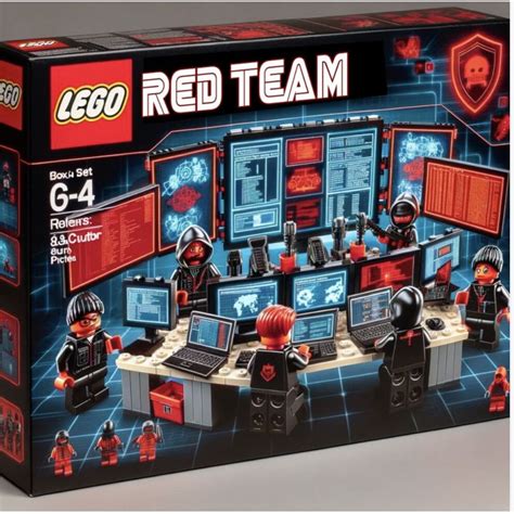 Treathunting Ransomware Gdpr Dataprotection Ciso Auditing Dataprotection Mainframe