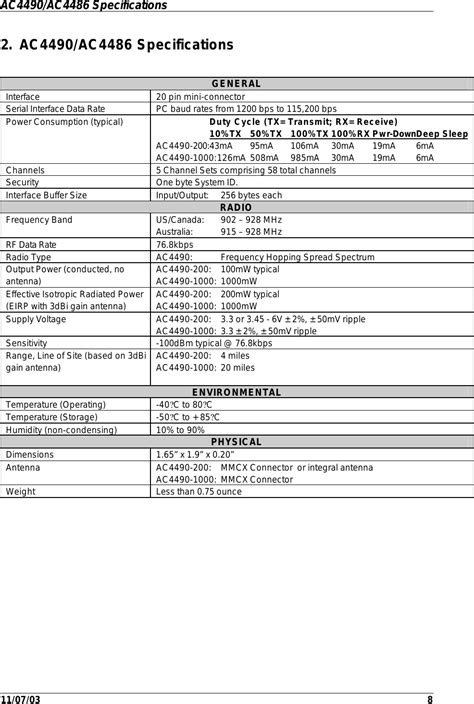 Laird Connectivity Ac4490 Rf Transceiver Module User Manual Ac4490 Ac4486 User S Manual V1 6