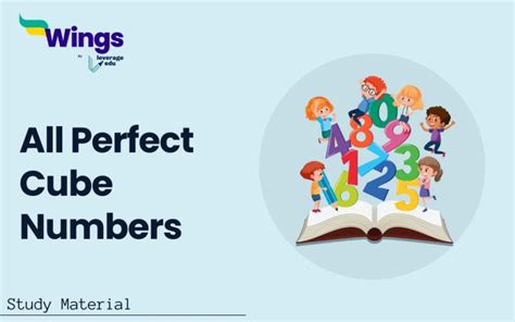 All Perfect Cube Numbers Definition Steps Properties And Solved Examples