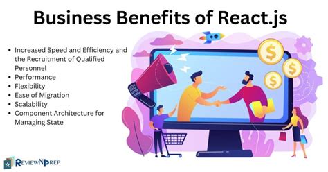 Benefits Of Reactjs For Business Reviewnprep