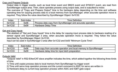 Ethercat 同步方式 Freerunsmxdcethercat 0x1c32 Csdn博客
