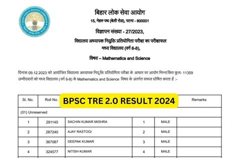 BPSC TRE 2 0 Result 2025 Bihar Teacher Cut Off Marks Merit List