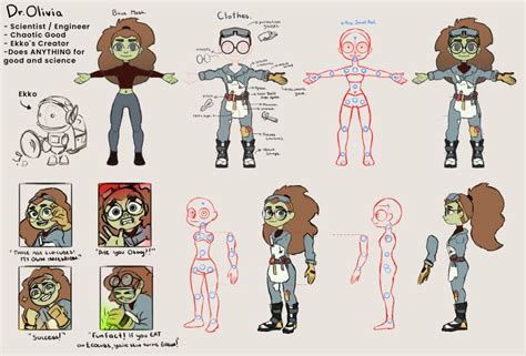 Keylor Jiménez Rodriguez On Linkedin Amazing Work By Talented Friends 💙