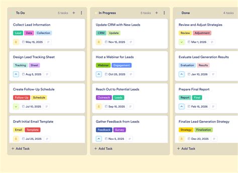 Sales Pipeline Template Jotform