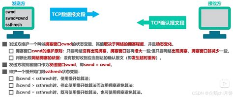 tcp中的流量控制，拥塞控制，超时重传时间的选择，都附带相应例子说明 tcp rtt rtd设置 csdn博客