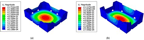 Modified Compression Test Of Corrugated Board Fruit Tray Numerical Modeling And Global